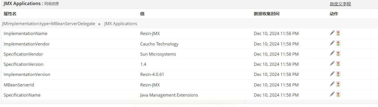 使用Applications Manager掌握Java应用程序监控 - ManageEngine Article Blogs